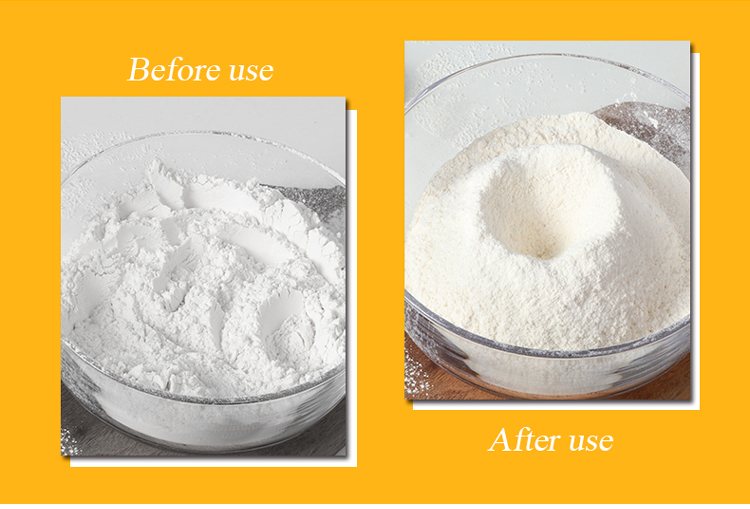 Buy China Wholesale Kitchen Baking Tool Round Flour Sifter Stainless ...