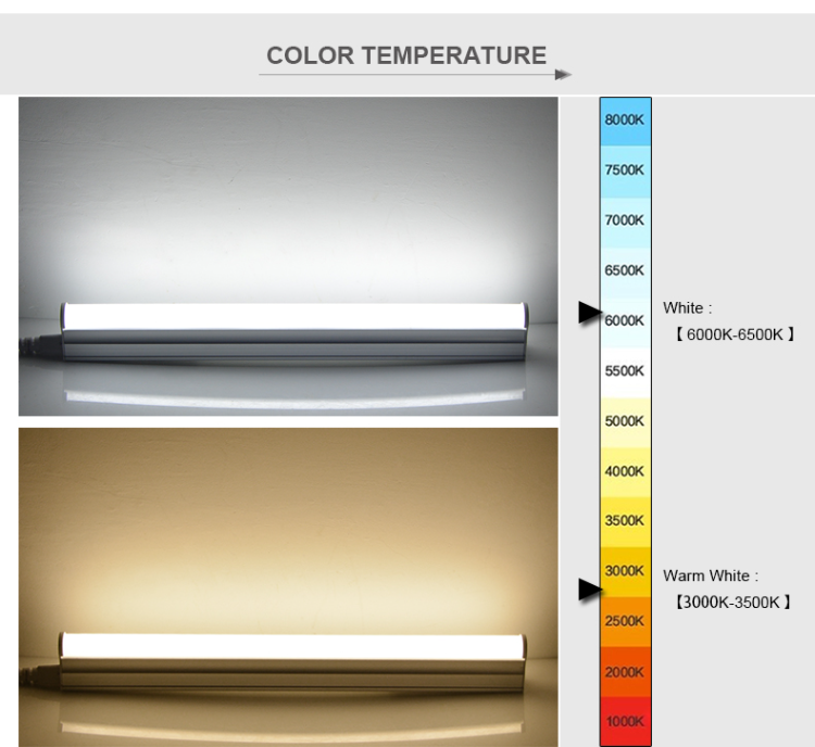 Bulk Buy China Wholesale Led Triproof Light Ip65 36w T8 Tube Fluorescent Waterproof Lamp Linear ...