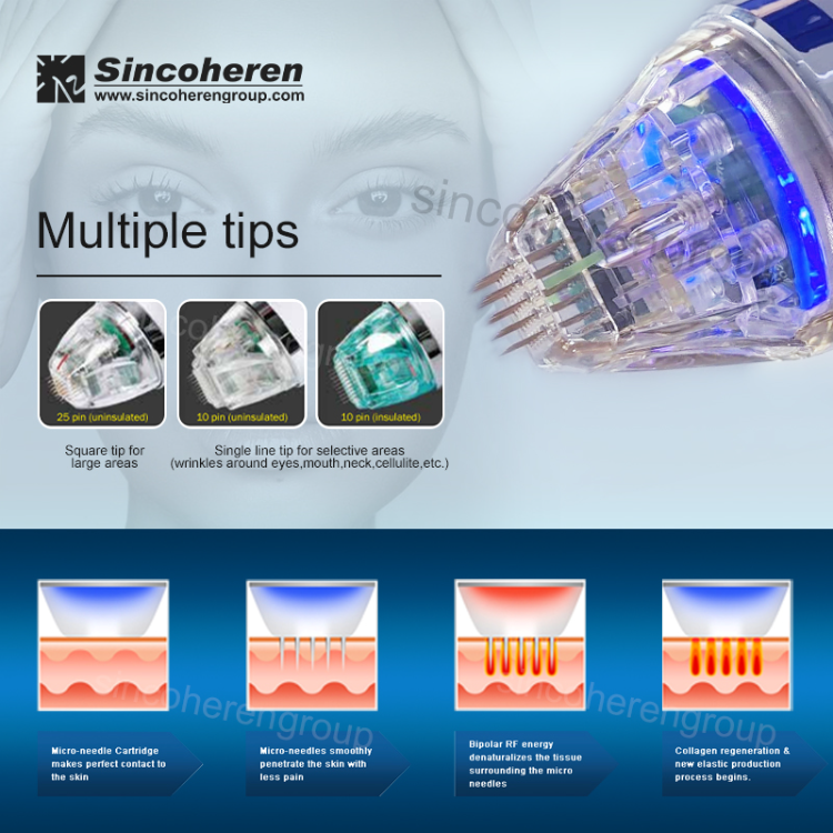 Buy Wholesale China 2023 Professional Portable Fractional Cold Rf ...