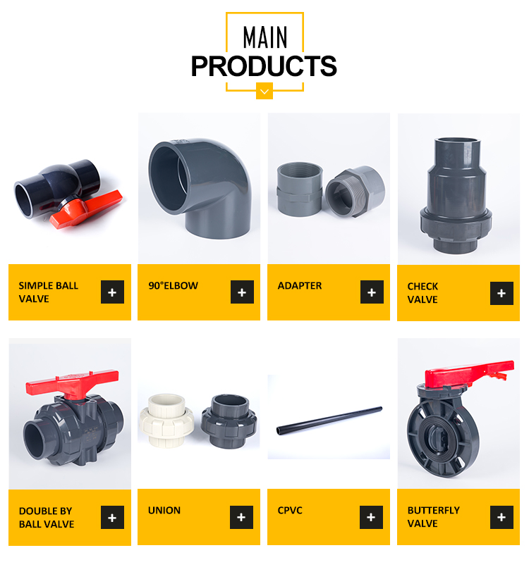 Corrosion Resistant Quality Check Valve Non Return Valves Plastic Pvc ...