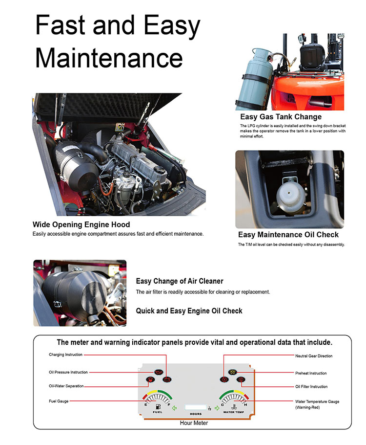 Manufacturer Wholesale Handling Equipment 5 Ton Lpg Forklift $22000 ...