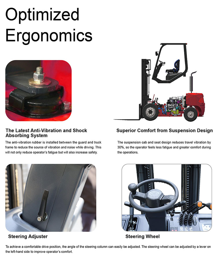 Manufacturer Wholesale Handling Equipment 5 Ton Lpg Forklift $22000 ...