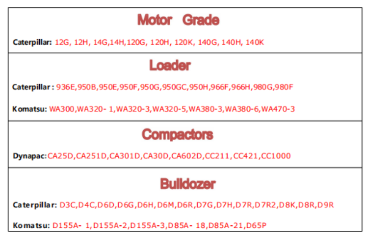 Buy Singapore Wholesale Used Tcm Fd30t6 Fork Lift Diesel In Low Working ...