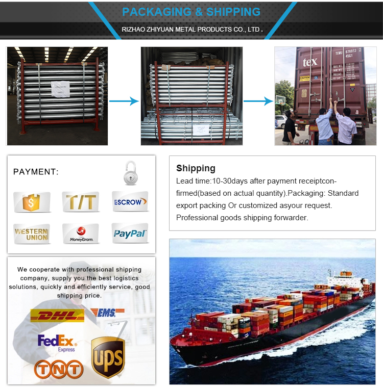 Hot Sale Frame And Ringlock Formwork System Rolling Thread Screw Base ...