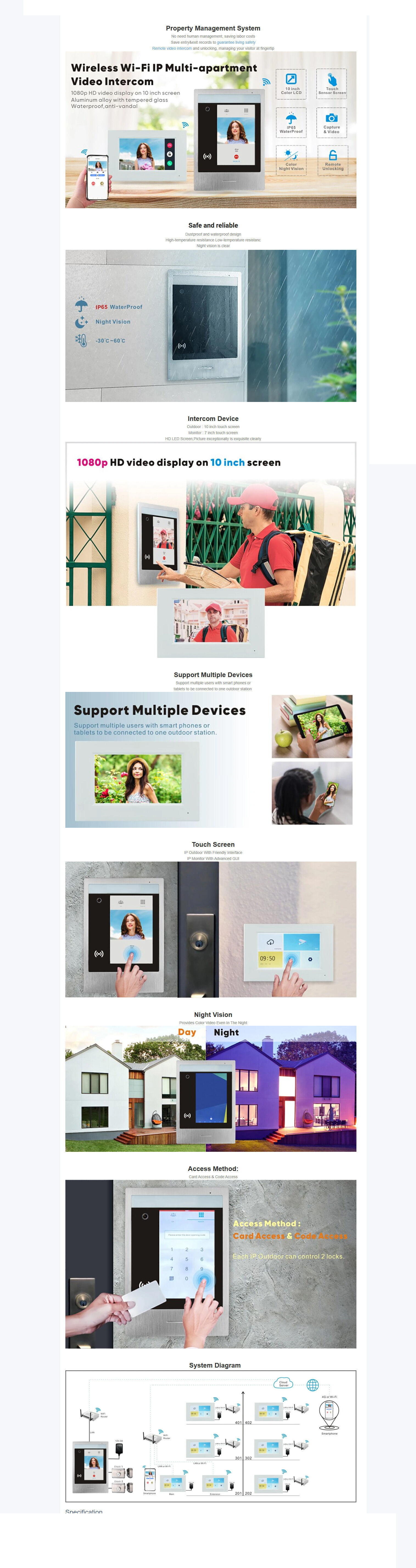 Buy Wholesale China Multi Apartment Property Management System With ...