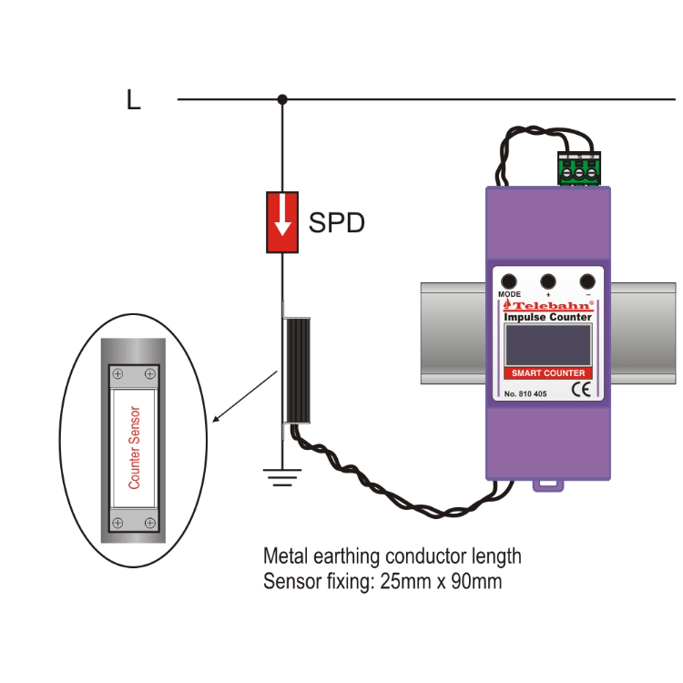 Impulse Counter Counting The Time Of Current Discharge By Surge ...