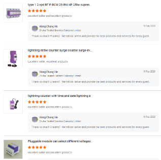 Impulse Counter Counting The Time Of Current Discharge By Surge ...