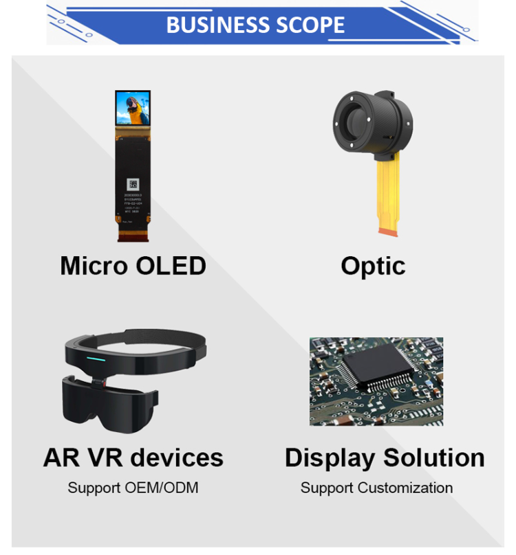 Seeya 3d Pancake Vr Lenses 1.03 Inch 2560x2560 Mipi Micro Oled Display ...