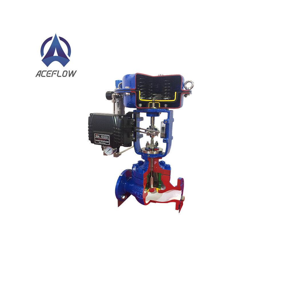 Buy Wholesale China Aceflow 2-way Pneumatic Diaphragm Cage Guide Single ...