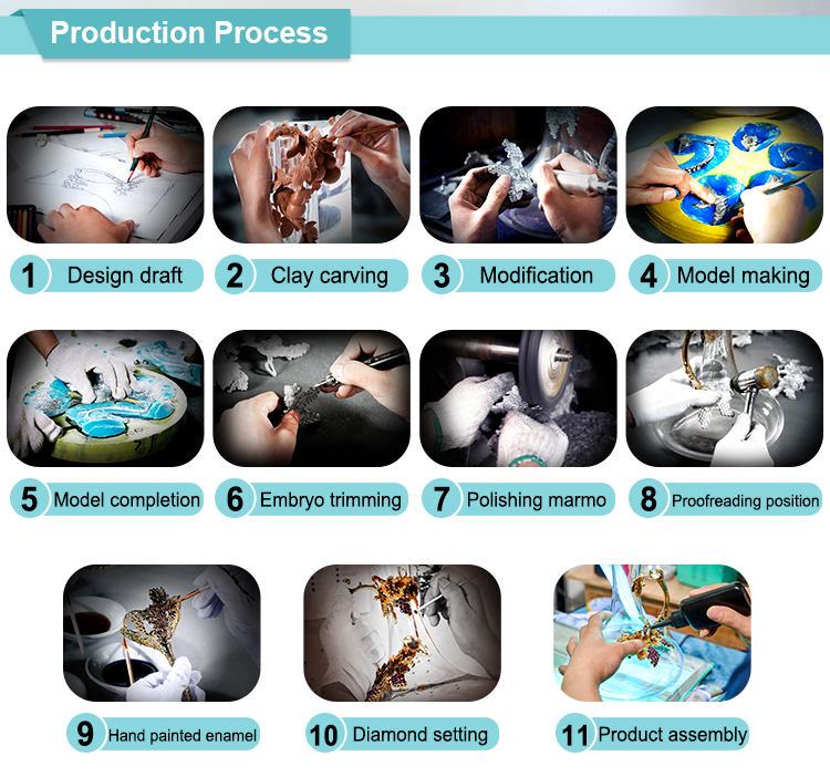 Roro Luxury Home Decor Tabletop Decoration Crystal Glass Dry Dessert ...