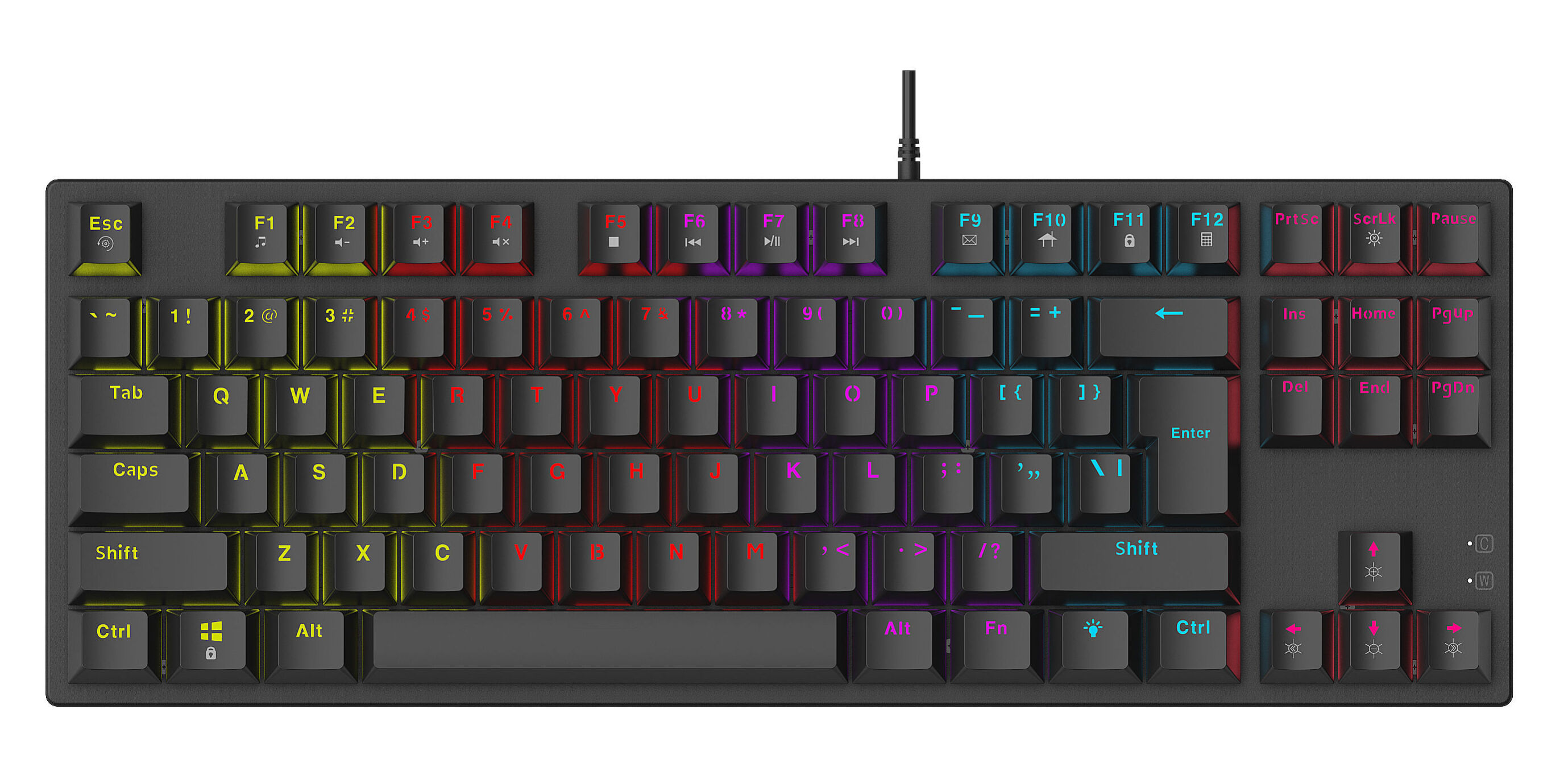 Backlit Tkl Size Mechanical Gaming Keyboard - Buy China Wholesale Tkl ...