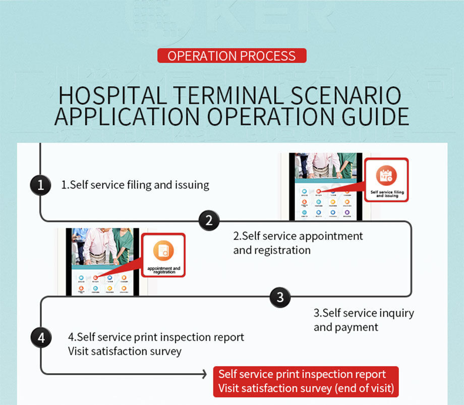 Buy Wholesale China High Quality Dual Screen Hospital Self Service ...