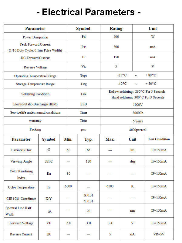 Ultra Bright White Led 5730(5630) Smd 0.5w Cri>80 For Led Lighting Led ...