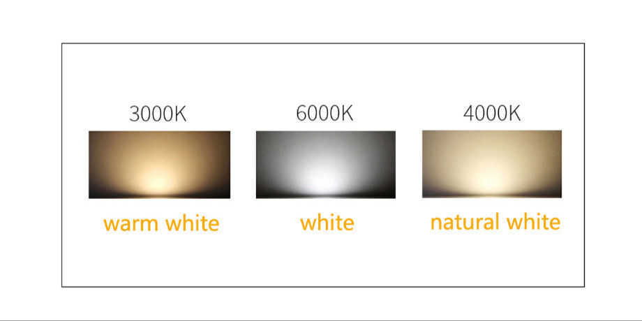 Ultra Bright White Led 5730(5630) Smd 0.5w Cri>80 For Led Lighting Led ...