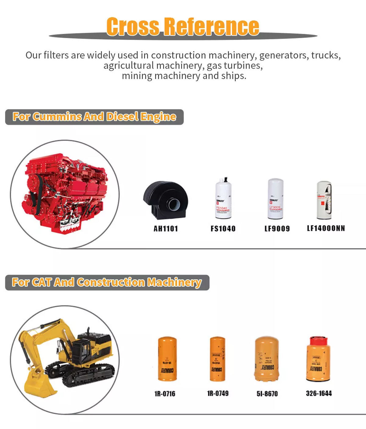 Ivspeed Wholesale High Efficiency High Quality Oil Water Separator ...