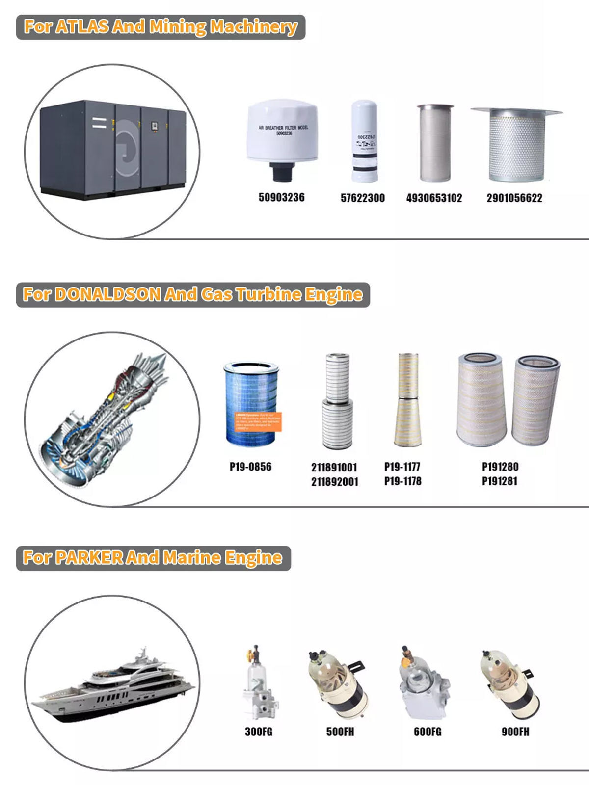 Ivspeed Wholesale High Efficiency High Quality Oil Water Separator ...