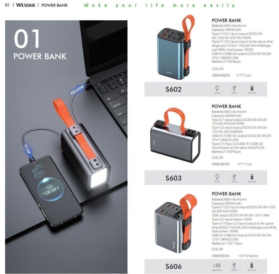 22.5w Pd Fast Charger,10000mah Portable Power Bank,quick Charge Power ...