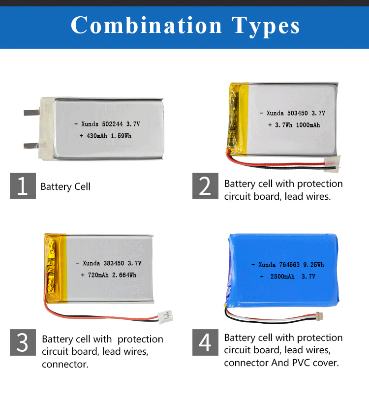 High Quality Strip Polymer Lithium Battery 3.7v 480mah 451860 - China ...