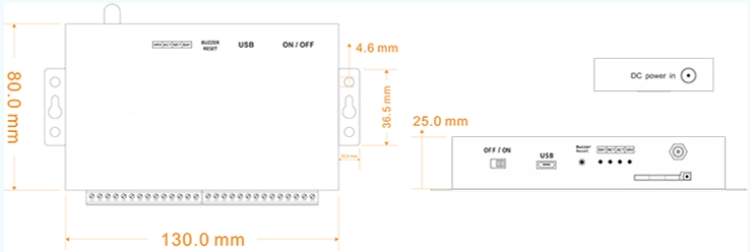 Buy Wholesale China 2017 New Modbus 3g 4g Gprs Gsm Sms Gps Rs485 Modem ...