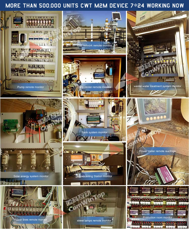 Buy Wholesale China 2017 New Modbus 3g 4g Gprs Gsm Sms Gps Rs485 Modem ...