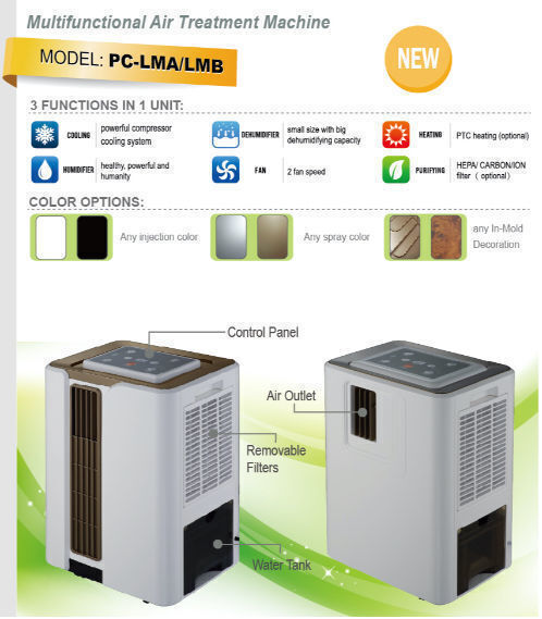 Buy Wholesale Taiwan Lma R134a/r410a Mobile Air Condition 2700~4000 Btu ...