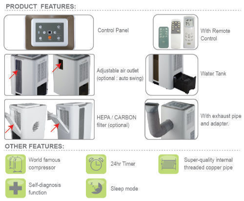 Buy Wholesale Taiwan Lma R134a/r410a Mobile Air Condition 2700~4000 Btu ...