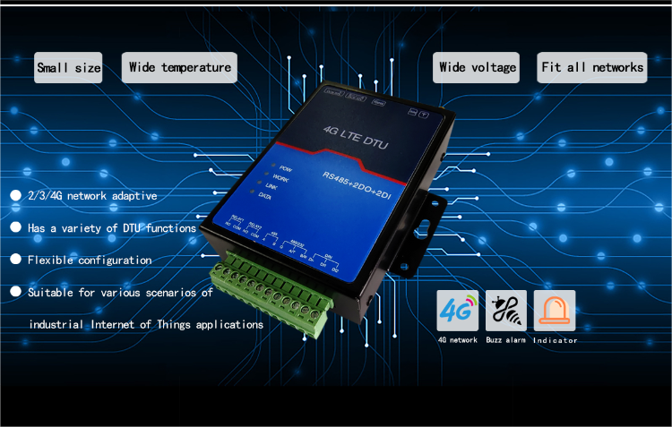 Wireless Dtu For Converter Module Server Rs232 Rs485 Sdk Environment 4g ...