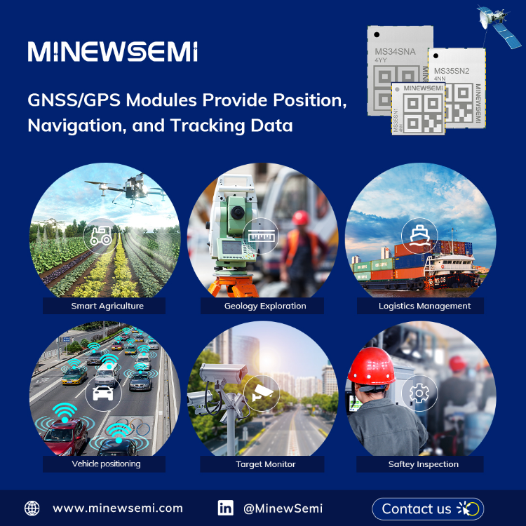 Buy Standard Quality China Wholesale Gps Module Global Tracking L1+l5 Mtk 530mhz Arm Cortex-m4 ...