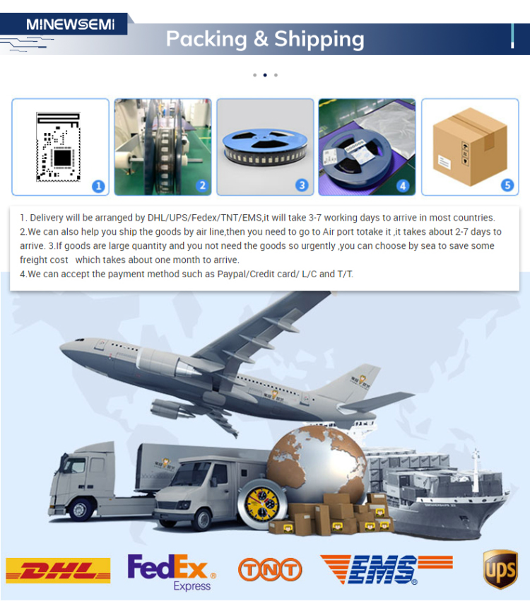 Buy Standard Quality China Wholesale Gps Module Global Tracking L1+l5 Mtk 530mhz Arm Cortex-m4 ...