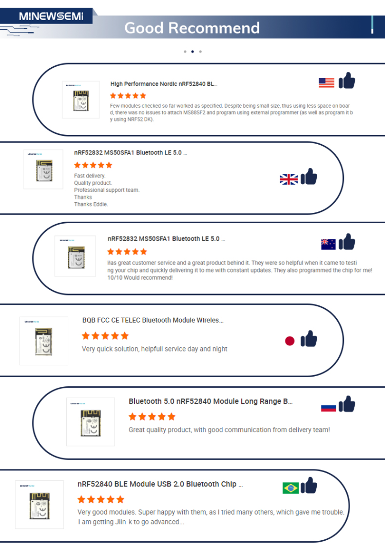 Buy Standard Quality China Wholesale Gps Module Global Tracking L1+l5 Mtk 530mhz Arm Cortex-m4 ...