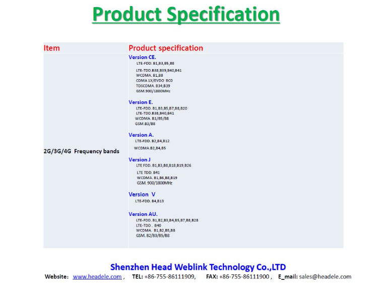 Head Weblink M2m Iot Modbus Modem Sms Gsm Gprs 3g 4g Ethernet Wifi Rtu ...