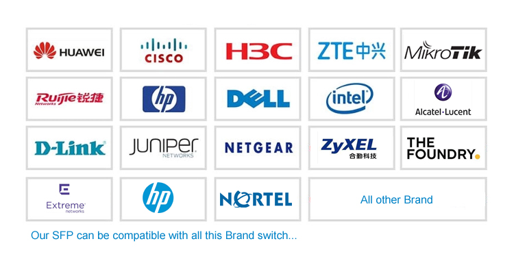 Mini Olt Epon 4 Port Sfp Modules Px20++ Olt Compatible With Huaweii ...