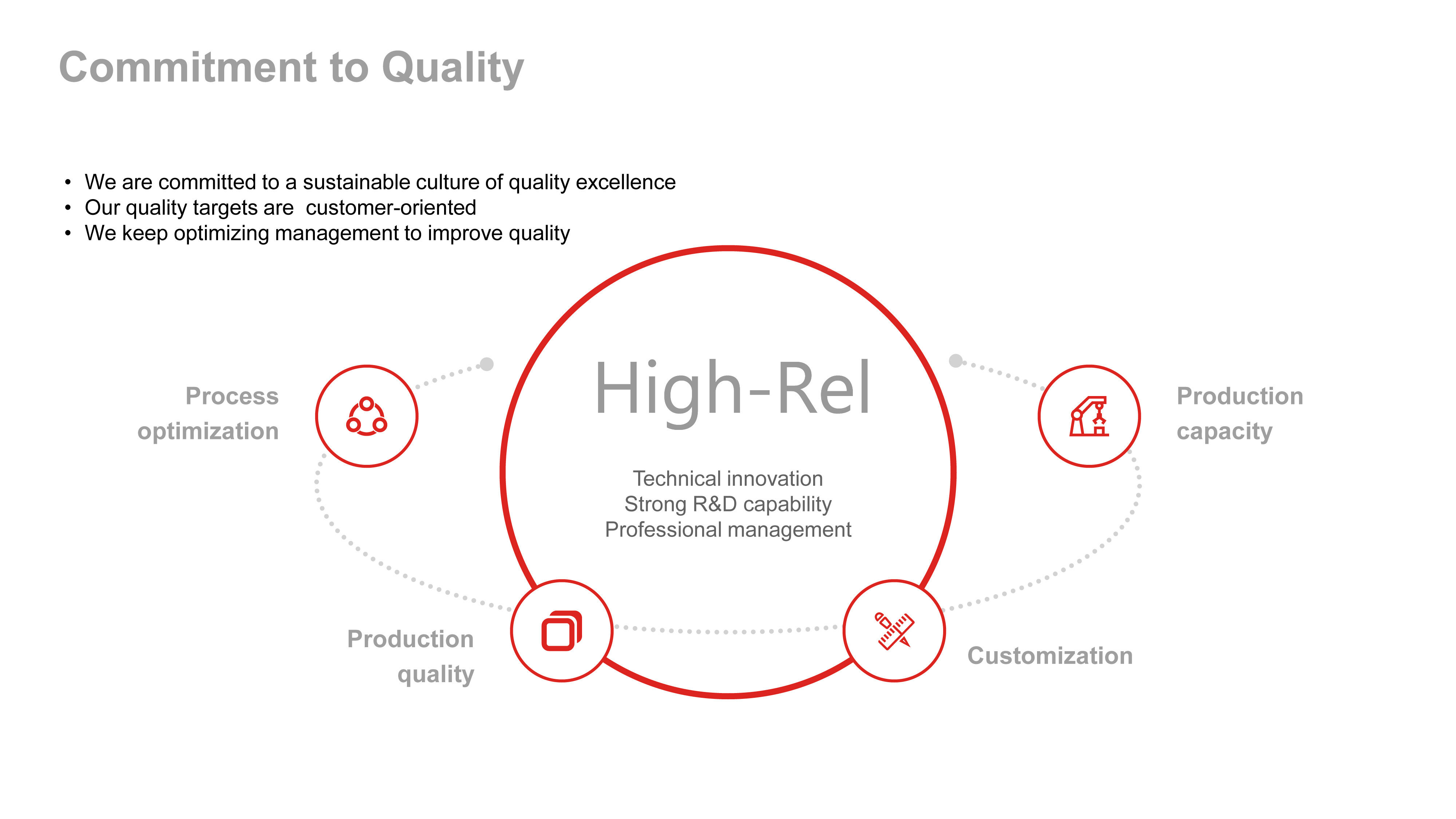Sim7070 Simcom Cellular Navigation Cat-m Cat-nb Gnss Gsm Transceiver Module Surface Lora Iot ...