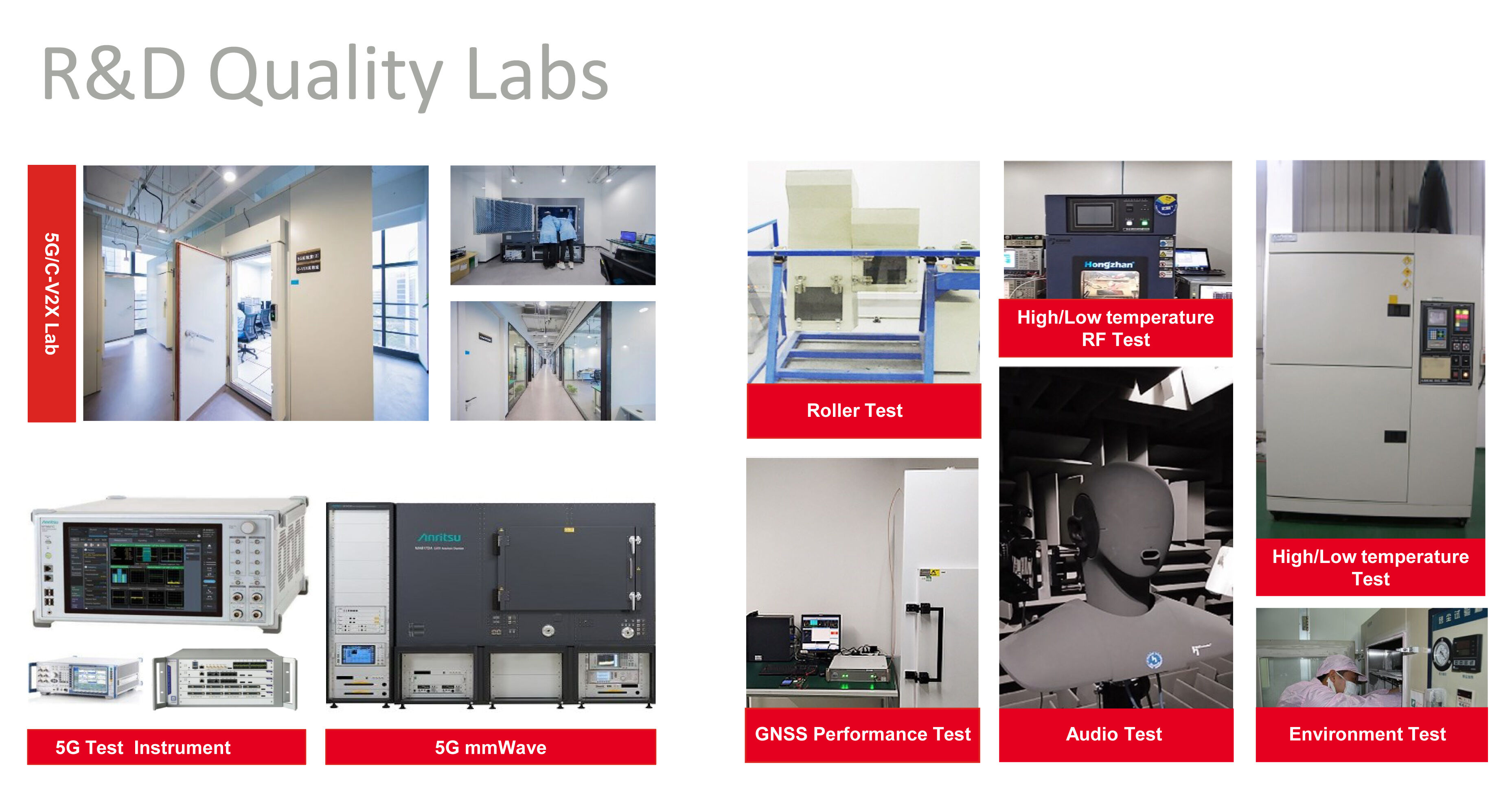 Sim7070 Simcom Cellular Navigation Cat-m Cat-nb Gnss Gsm Transceiver Module Surface Lora Iot ...