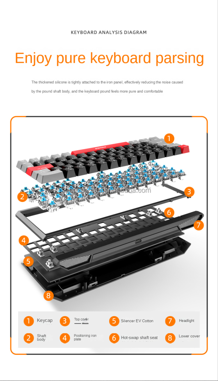 Patriotism Gk-64 Key Hot Plug Wireless Mechanical Gaming Keyboard Rgb ...