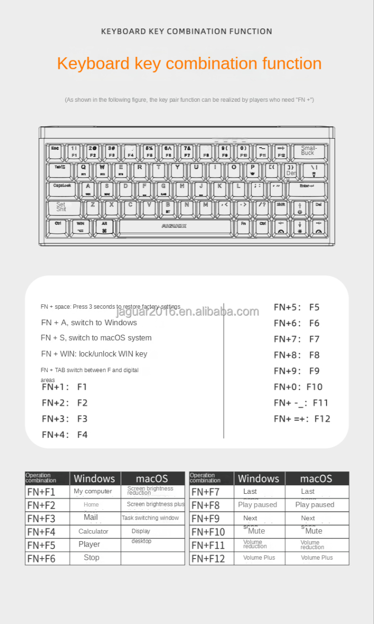 Patriotism Gk-64 Key Hot Plug Wireless Mechanical Gaming Keyboard Rgb ...