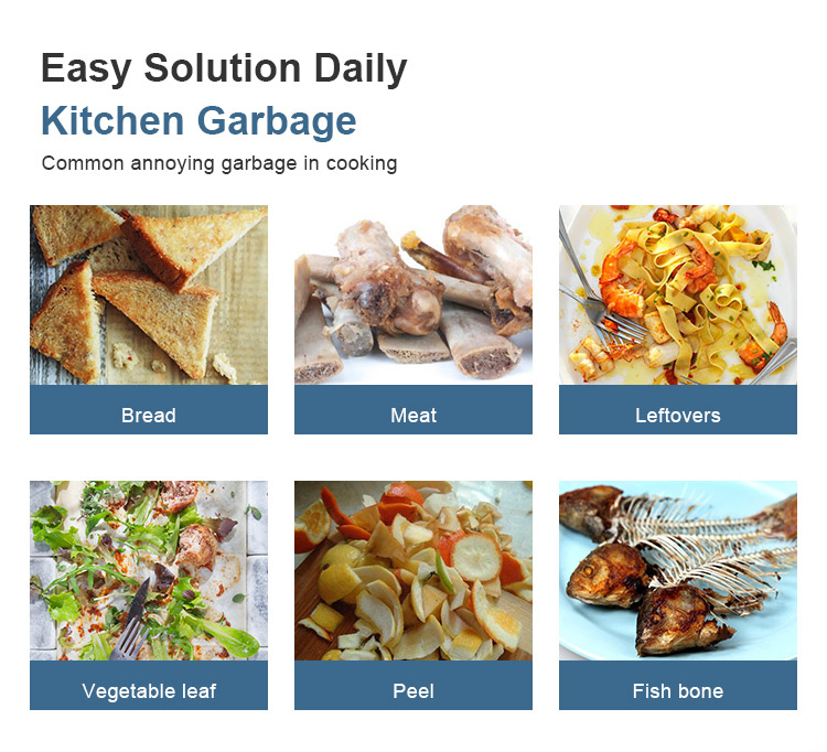 Buy Wholesale China Customized Automatic Food Waste Composting Machine ...