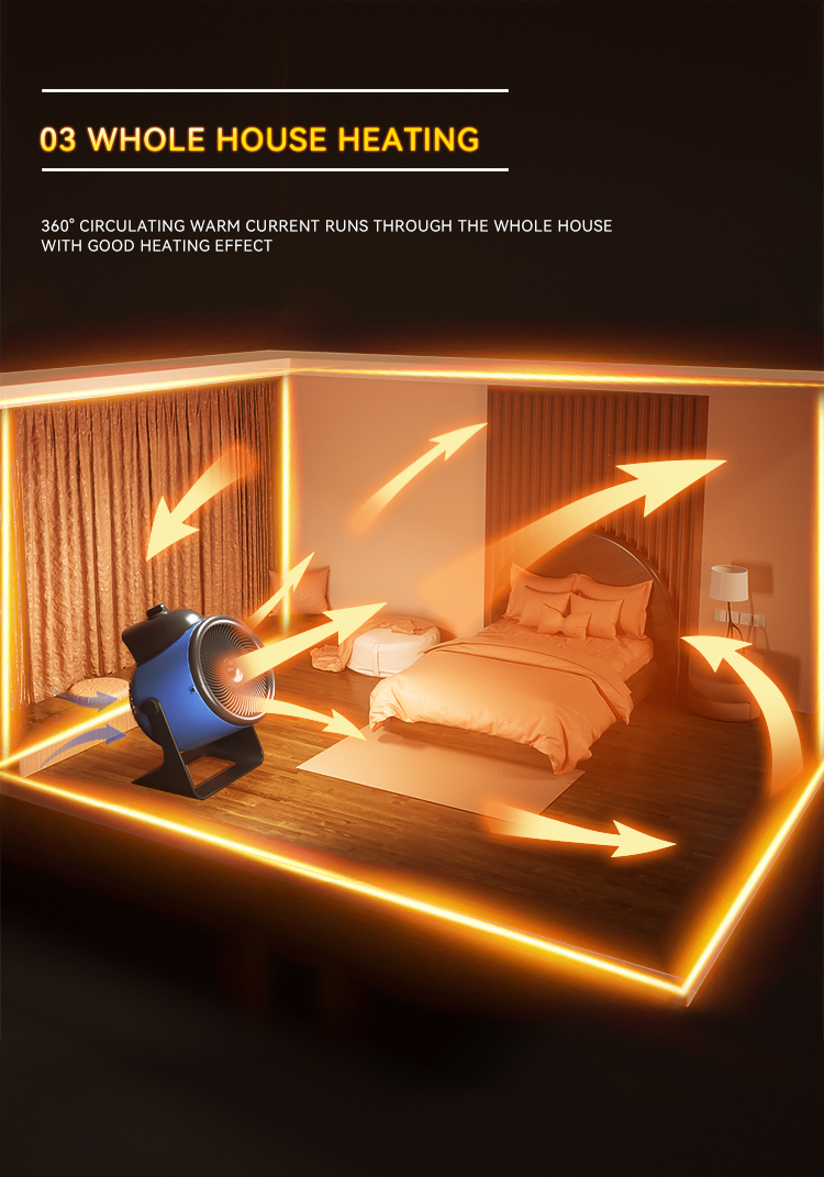 High Quality Newest Adjustable Mini Portable Round Electric Ptc Ceramic ...