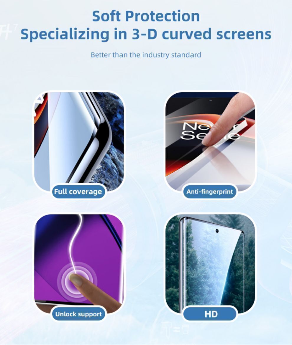 Buy Wholesale China High Clear Soft Universal Hydrogel Tpu Screen ...