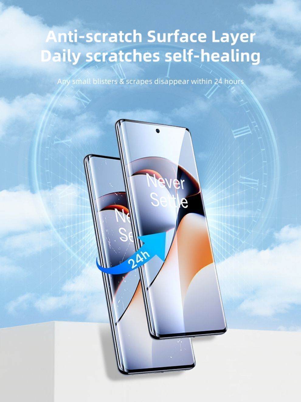 Buy Wholesale China High Clear Soft Universal Hydrogel Tpu Screen ...