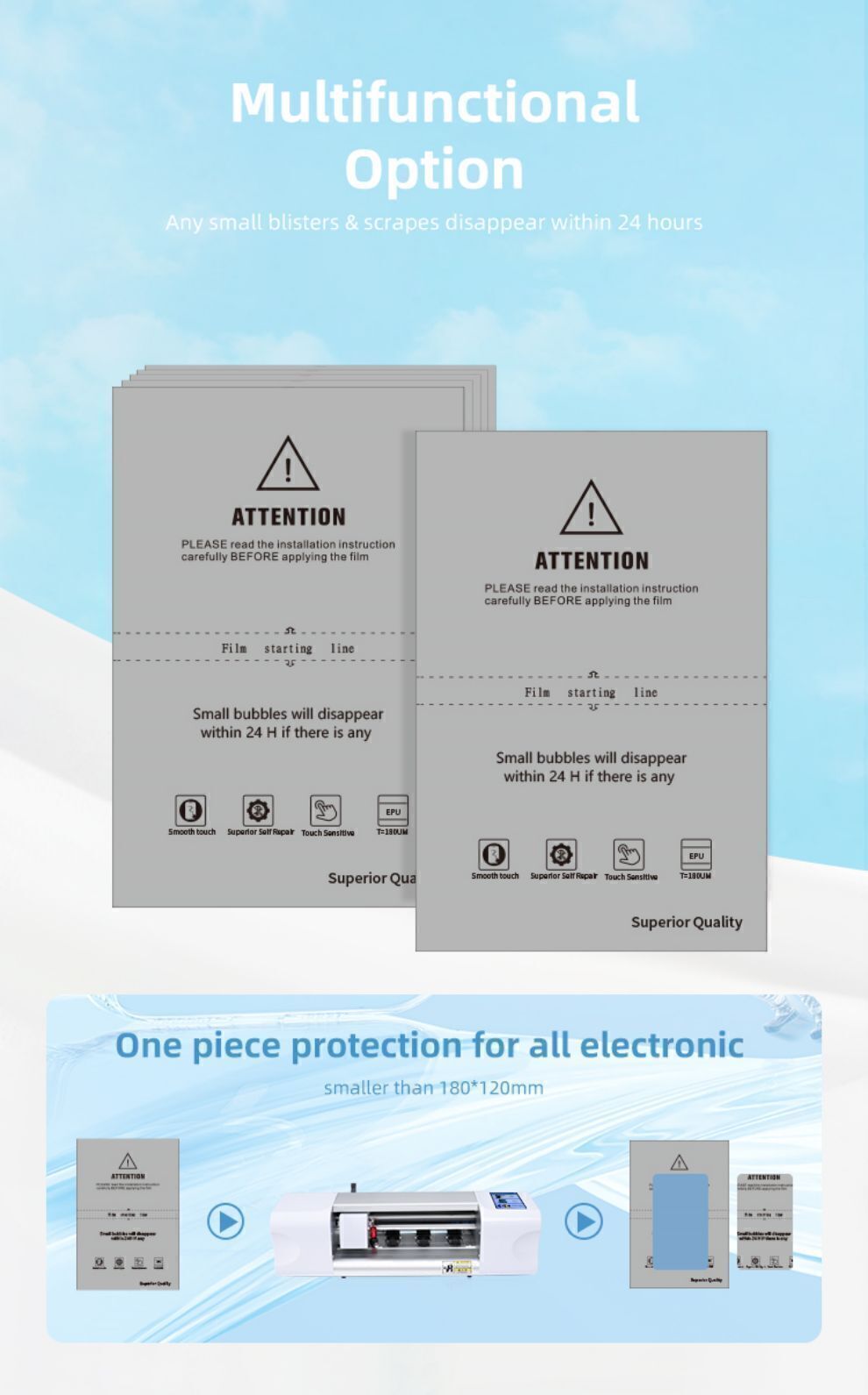 Buy Wholesale China High Clear Soft Universal Hydrogel Tpu Screen ...