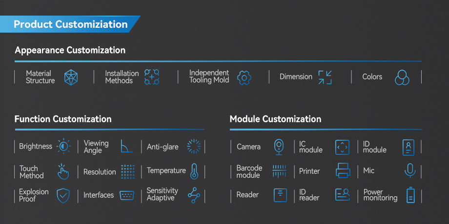 Buy Wholesale China The Latest 15 Inch Aluminum Metal Pos Waterproof ...