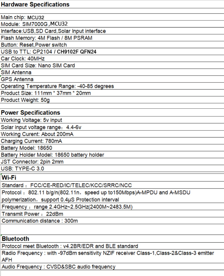 Buy Wholesale China Lilygo Sim7000g Board Wireless M2m Lilygo T ...