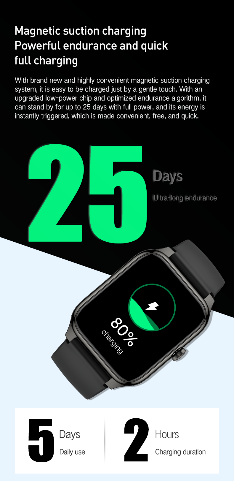 Buy Wholesale China Smart Watch Amoled P88 Health Fitness Tracker Bt ...