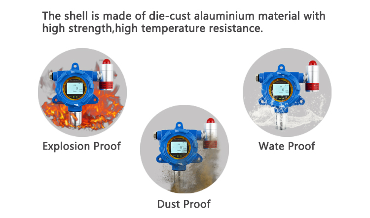 Battery Room Use Hydrogen H2 Online Monitor Explosion Proof H2 Gas ...