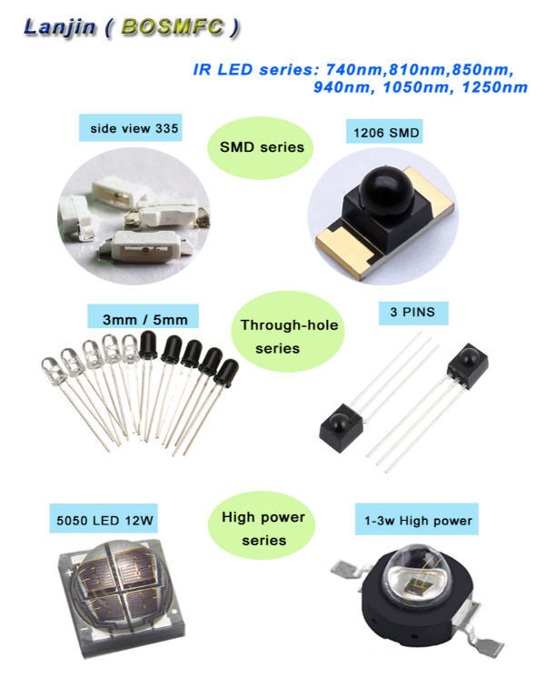 Factory Sell 5mm Ir 850nm 890nm 940nm 980nm Infrared Led Through Hole ...