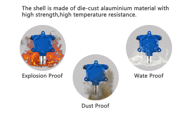 Wall Mounted Ch4 Methane Gas Detector Lpg Gas Sensor China Wholesale Fixed Methane Gas