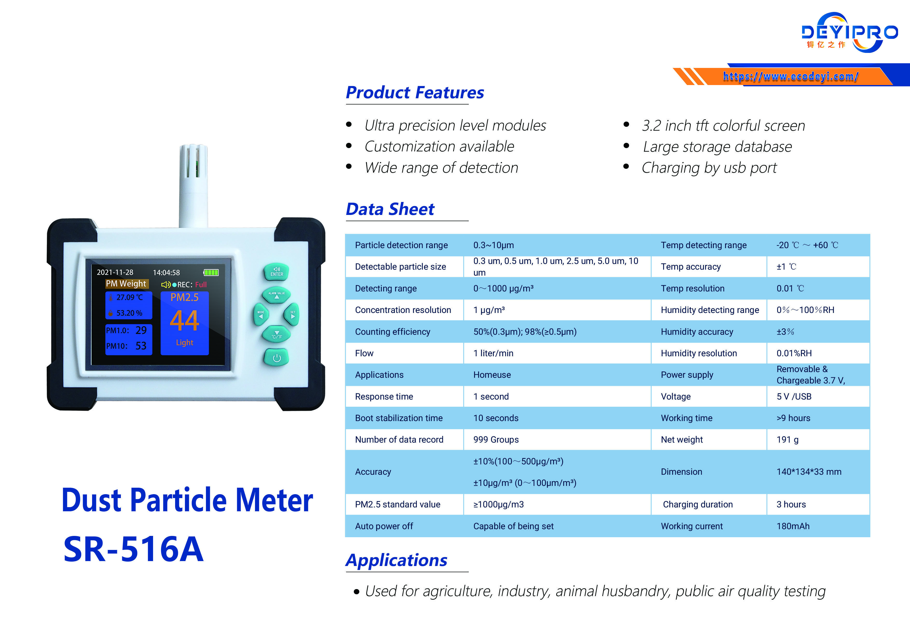 Dust Particle Counter Pm2.5 Temperature Humidity Aqi Tester Particle ...