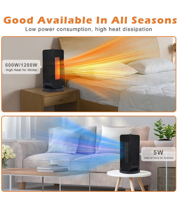 Buy China Wholesale Ceramic Heaters 1000w Household Office Shake Head ...