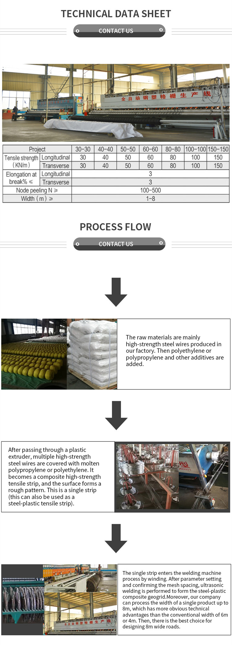 80kn/m 100kn/m Biaxial Steel-plastic Composite Geogrids Price - Explore ...